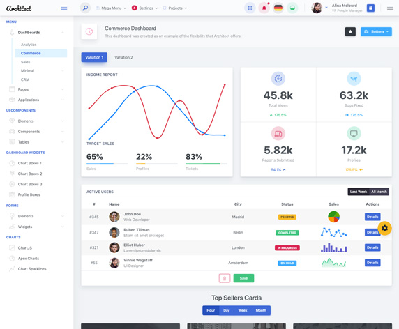ArchitectUI - Modern Responsive ReactJS & Bootstrap 4 jQuery HTML ... ArchitectUI - Modern Responsive ReactJS & Bootstrap 4 jQuery HTML ...