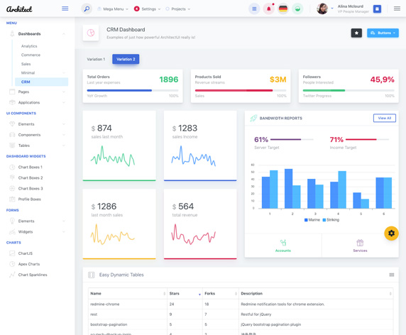 ArchitectUI - Modern Responsive ReactJS & Bootstrap 4 jQuery HTML ... ArchitectUI - Modern Responsive ReactJS & Bootstrap 4 jQuery HTML ...